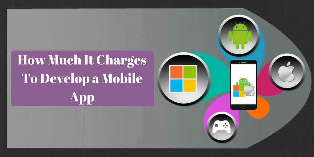 How Much It costs To Develop a Mobile App How Much It costs To Develop a Mobile App
