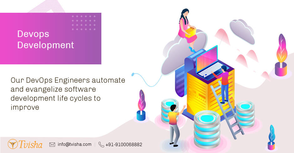 DevOps software development In India and USA